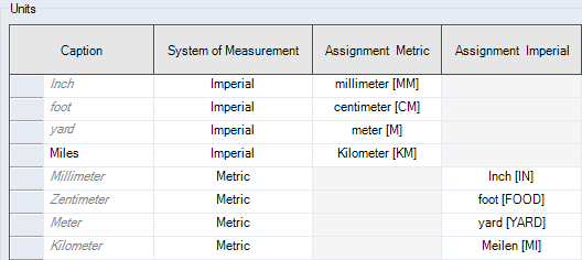 Configure Units (system settings)