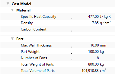 Cost Model - Annealing