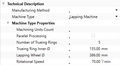Cost Model - Lapping