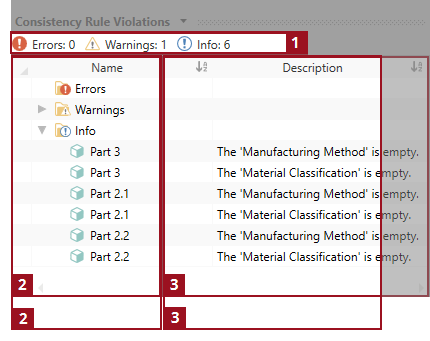 Consistency Rule Violations View